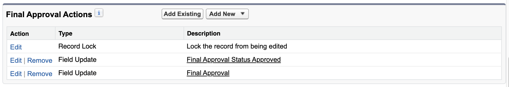 Configuring An Approval Process For The Loopio Gono Go App For Salesforce Loopio Help Center 
